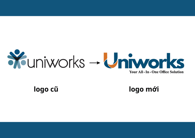 Thông báo thay đổi logo nhận diện thương hiệu | Uniworks